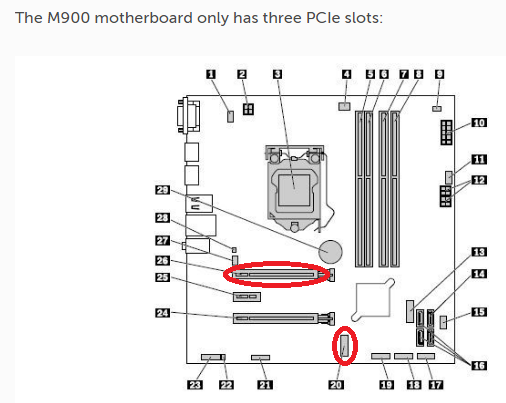 Install a NVMe M.2 in a M900 SFF-English Community