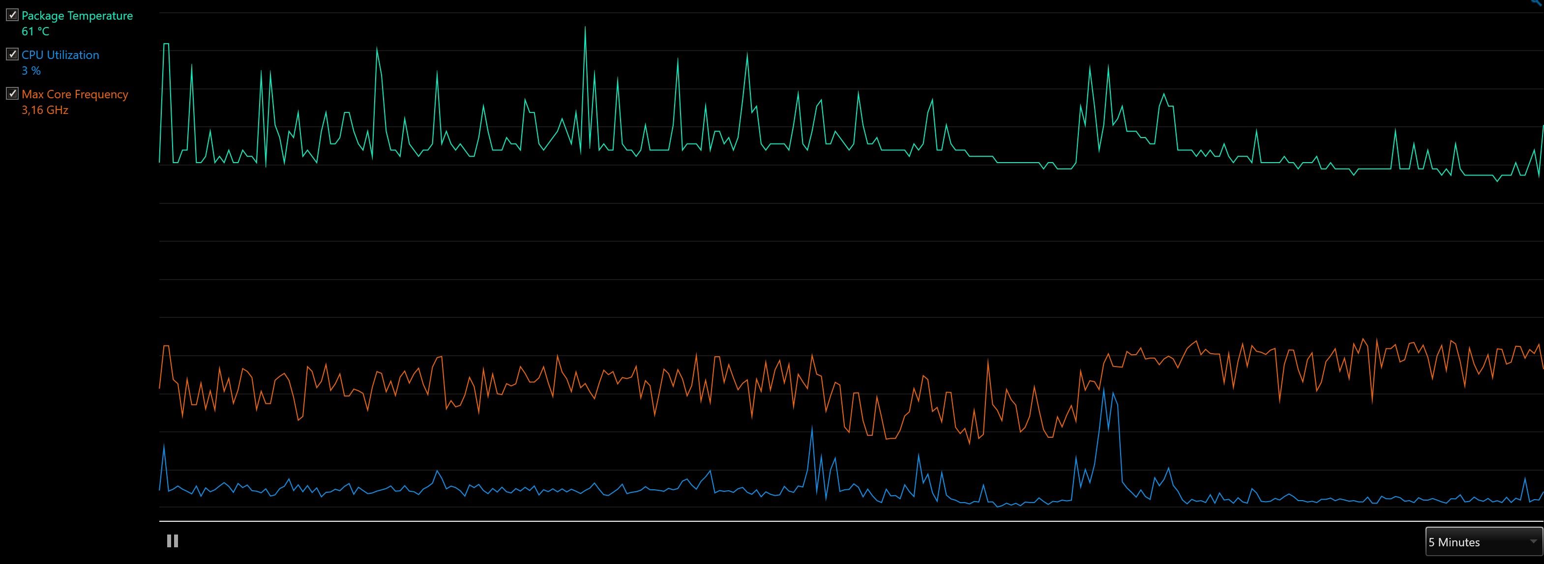 ThinkPad: X Series Laptops-Lenovo Community