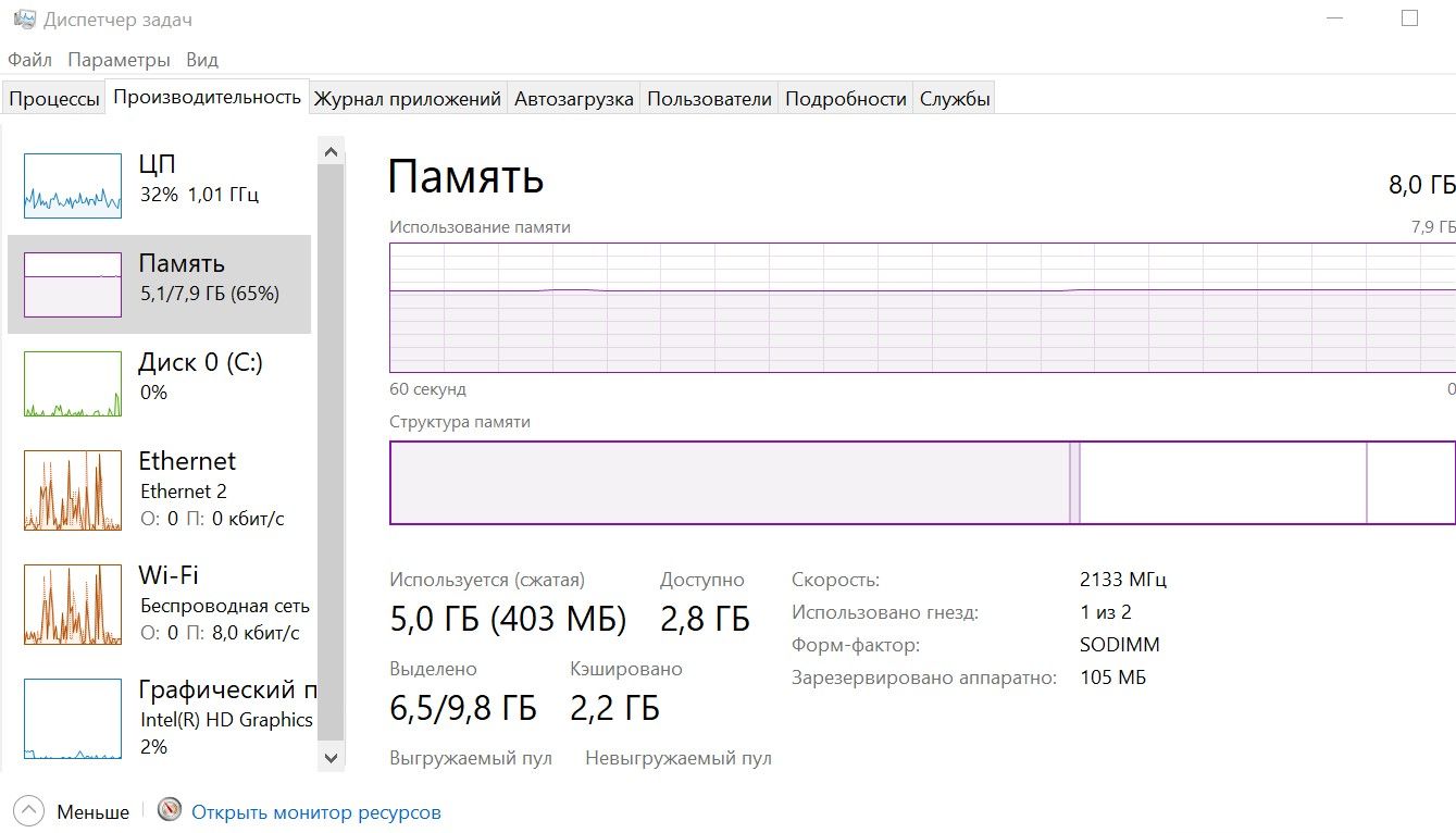 x270 Оперативная память, колличество гнезд-Сообщество Lenovo