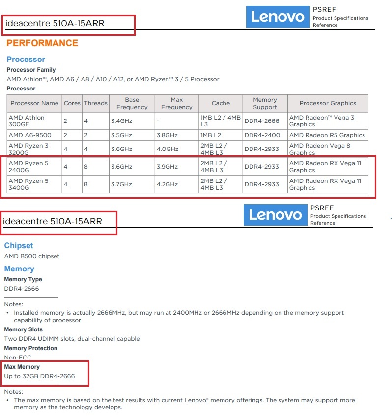 510A Memory Speed-English Community